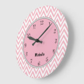 Pink Girly Clocks | Zazzle
