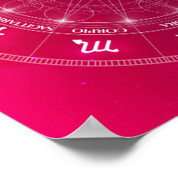 Pink Horoscope Astrology wheel chart | Zazzle