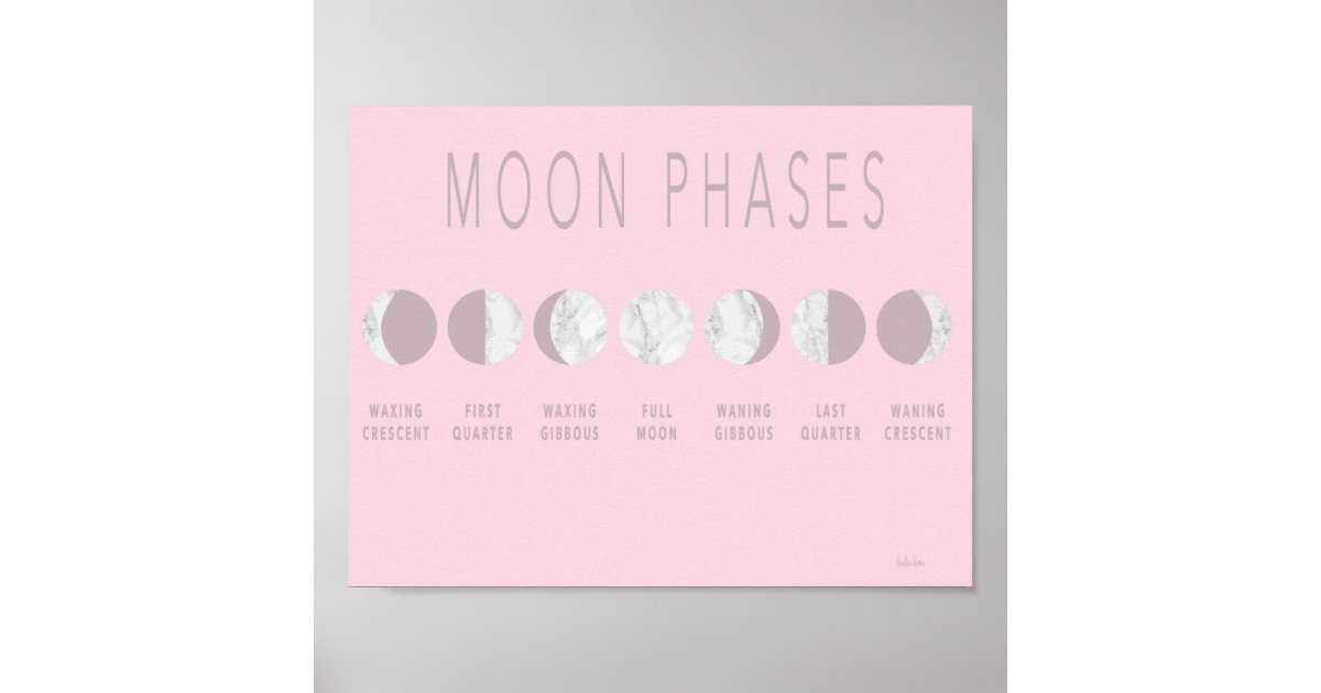 Pink Marble Moon Phases Poster | Zazzle