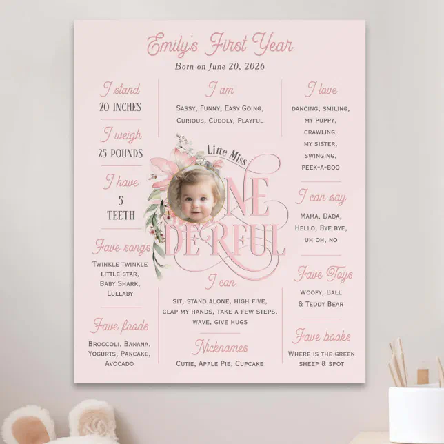 Pink Miss Onederful 1st Birthday photo Milestone Foam Board | Zazzle