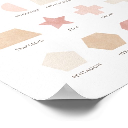 Pink Neutral Shapes Educational Classroom Decor | Zazzle