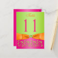 Pink, Orange, Lime Floral Table Number Post Card | Zazzle