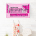 Pink Periodic Table Chemistry Elements Banner | Zazzle