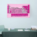 Pink Periodic Table Chemistry Elements Banner | Zazzle