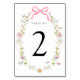 Pink Wildflower Butterflies Table Number | Zazzle