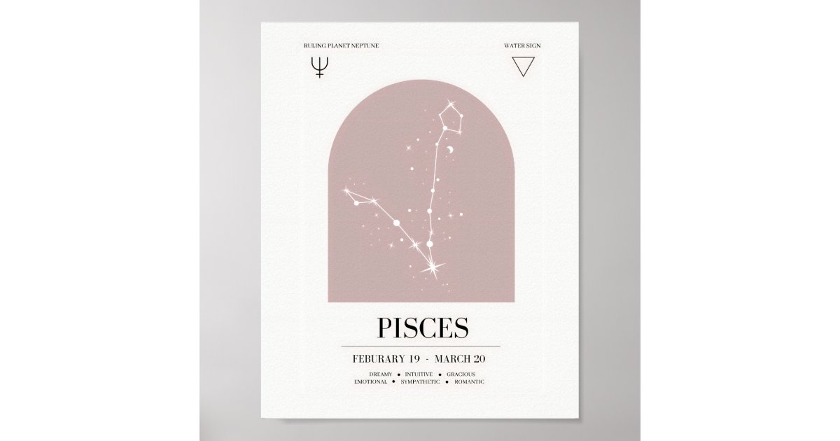 Pisces Astrology Chart Poster | Zazzle