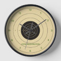 Pistol Target Personalized Wall Clock | Zazzle