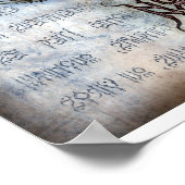 Pit Horror 18x24 Poster | Zazzle