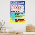 Place Value = Poster/Anchor Chart for Students | Zazzle
