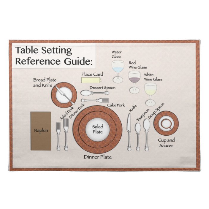 Placemat - How to set the table | Zazzle.com
