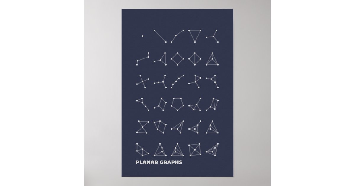 Planar Graphs Poster Dark | Zazzle