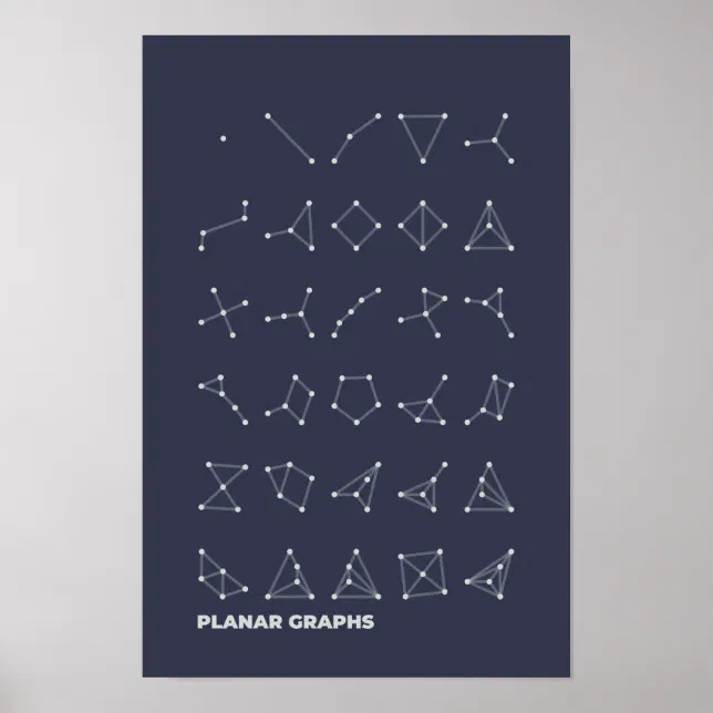Planar Graphs Poster Dark | Zazzle