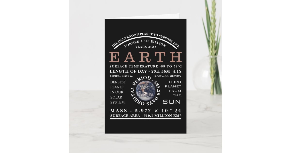 Planet Earth Detailed Astronomy Card | Zazzle