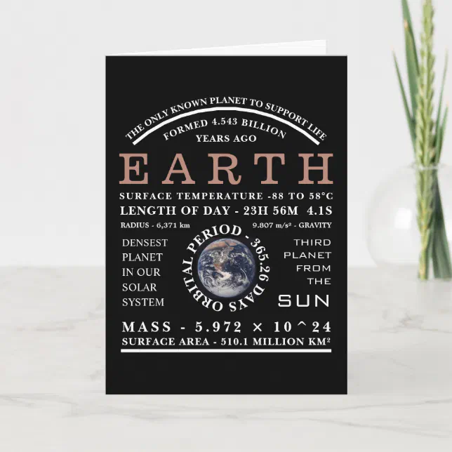 Planet Earth Detailed Astronomy Card | Zazzle