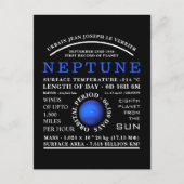 Planet Neptune Detailed Astronomy Postcard | Zazzle