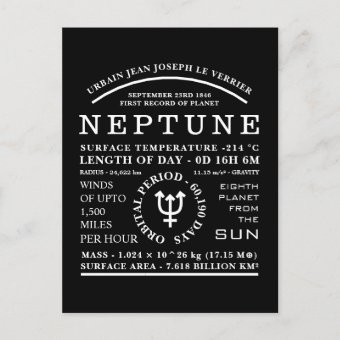 Planet Neptune Detailed Astronomy Symbol Postcard | Zazzle