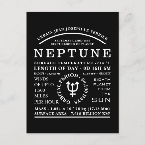 Planet Neptune Detailed Astronomy Symbol Postcard | Zazzle