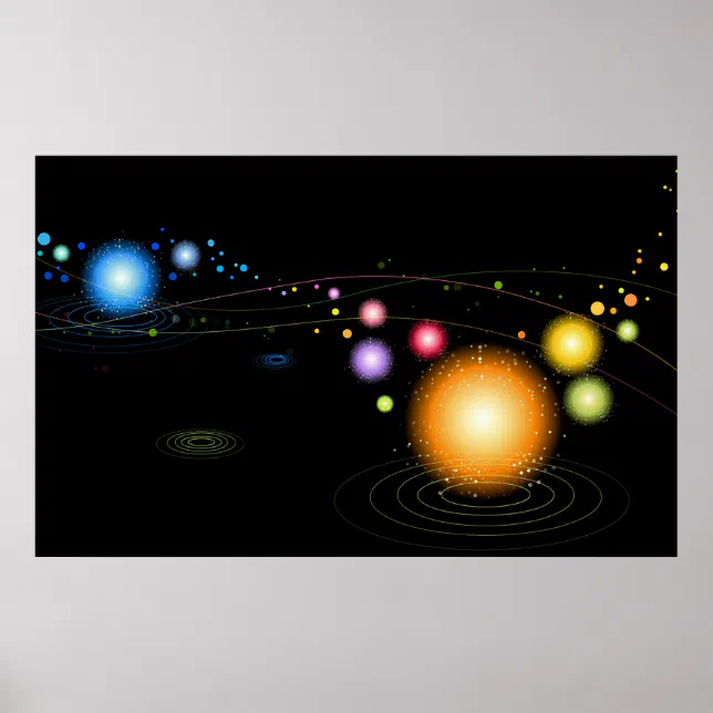 Planetary Alignment Poster | Zazzle