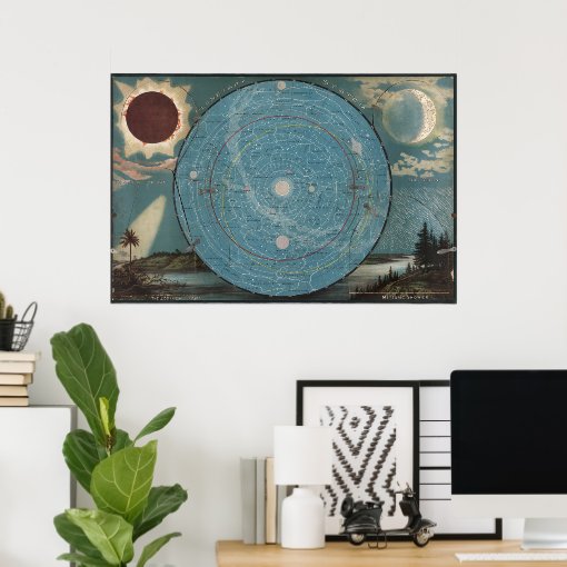 Planetary System Map Poster | Zazzle