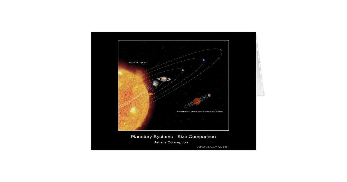 Planetary Systems – Size Comparison – Artist’s con Cards | Zazzle