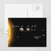 Planets and Dwarf planets Space NASA Postcard | Zazzle