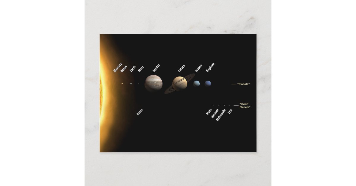 Planets and Dwarf planets Space NASA Postcard | Zazzle
