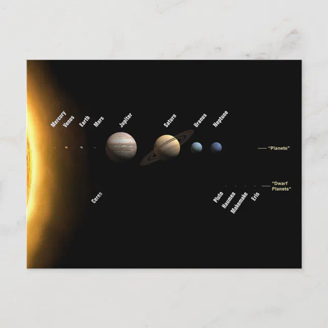 Planets and Dwarf planets Space NASA Postcard | Zazzle