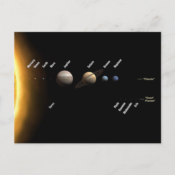 Planets and Dwarf planets Space NASA Postcard | Zazzle