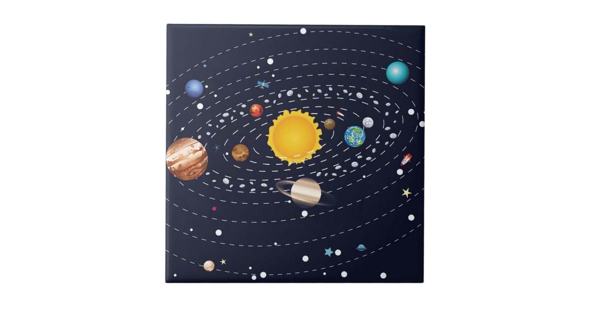 Planets of Solar System 2 Ceramic Tile | Zazzle