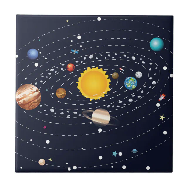 Planets of Solar System 2 Ceramic Tile | Zazzle