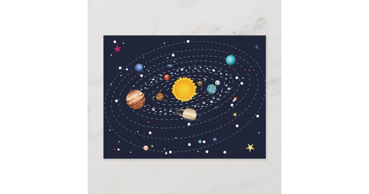 Planets of Solar System 2 Postcard | Zazzle