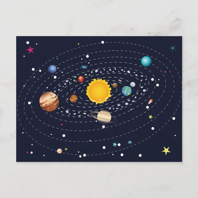 Planets of Solar System 2 Postcard | Zazzle