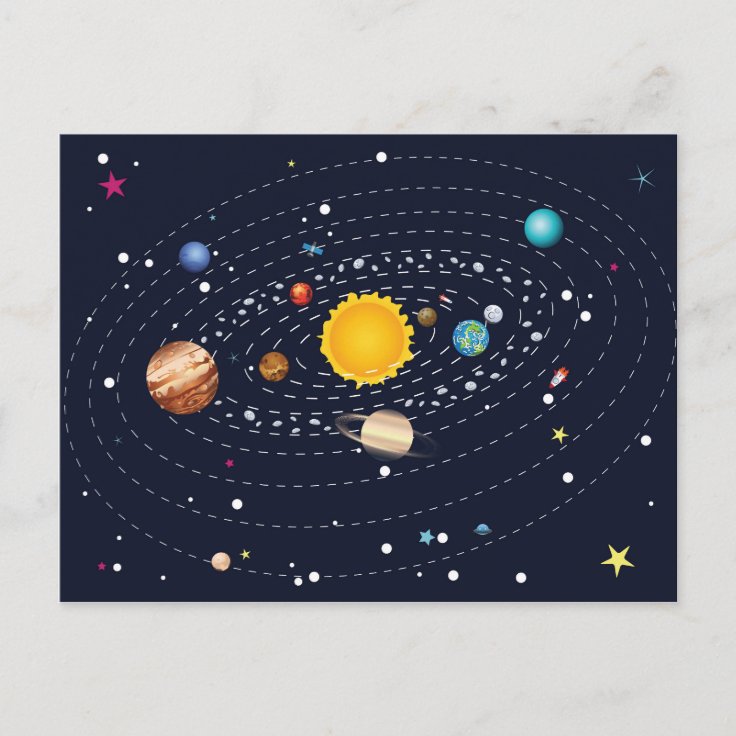 Planets of Solar System 2 Postcard | Zazzle
