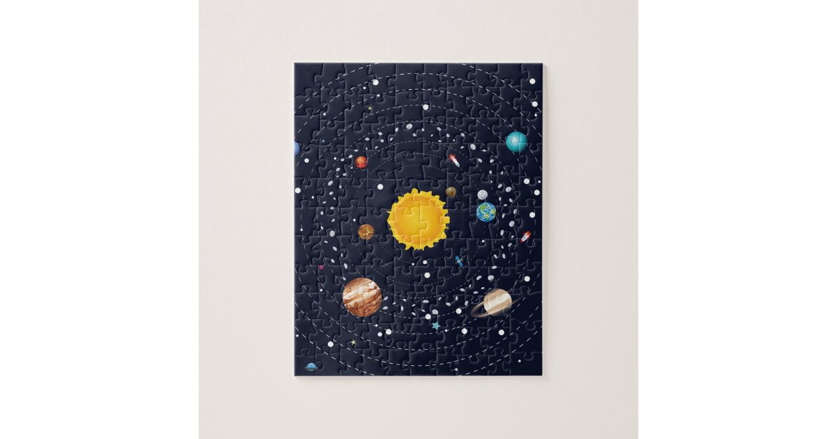 Planets of Solar System Jigsaw Puzzle | Zazzle