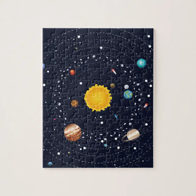 Planets of Solar System Jigsaw Puzzle | Zazzle