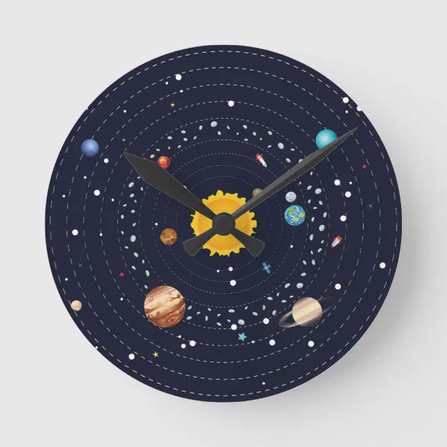 Planets of Solar System Round Clock | Zazzle