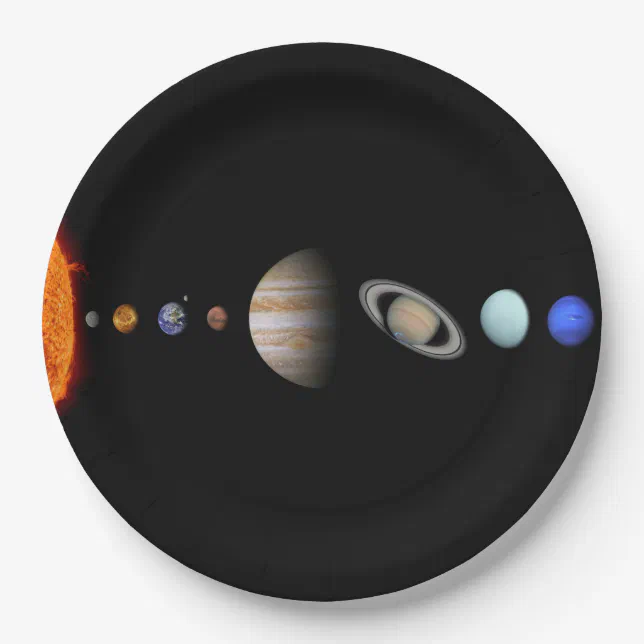 PLANETS OF THE SOLAR SYSTEM Custom Paper Plates | Zazzle