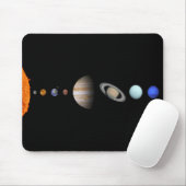 PLANETS OF THE SOLAR SYSTEM Mousepad | Zazzle