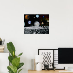 Planets of the Solar System Poster | Zazzle