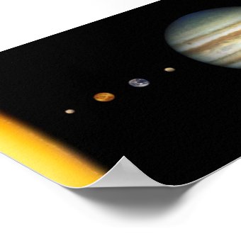 Planets of the Solar System Poster | Zazzle