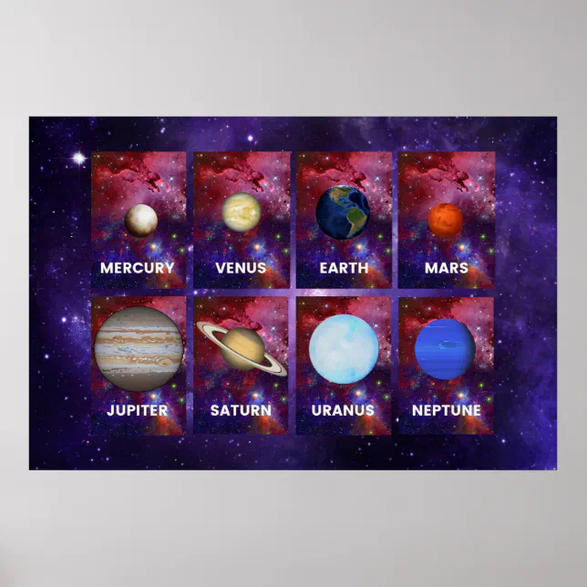 Planets of the Solar System Poster | Zazzle