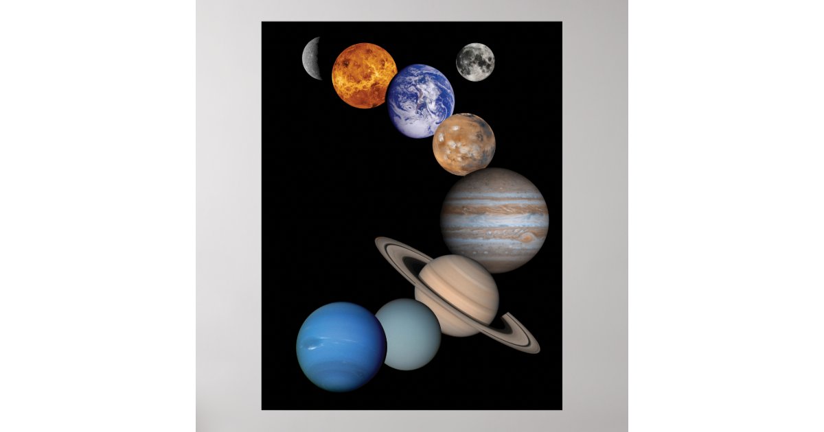 Planets of the solar system poster | Zazzle