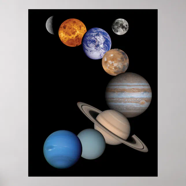 Planets of the solar system poster | Zazzle