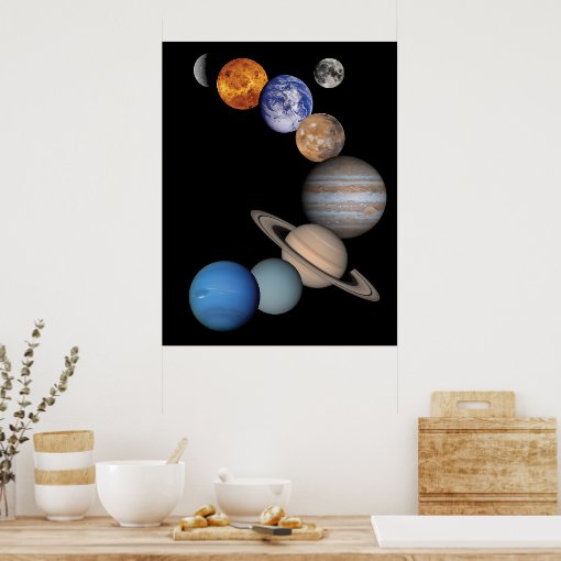 Planets of the solar system poster | Zazzle