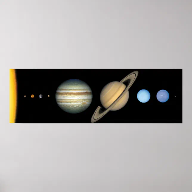 Planets Poster | Zazzle