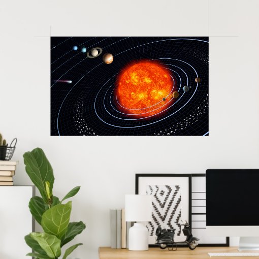 Planets Solar System Modern Graphic Wall Poster | Zazzle
