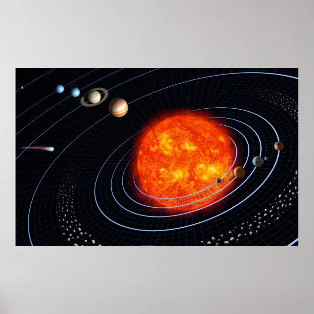 Planets Solar System Modern Graphic Wall Poster | Zazzle