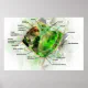 Plant cell poster | Zazzle