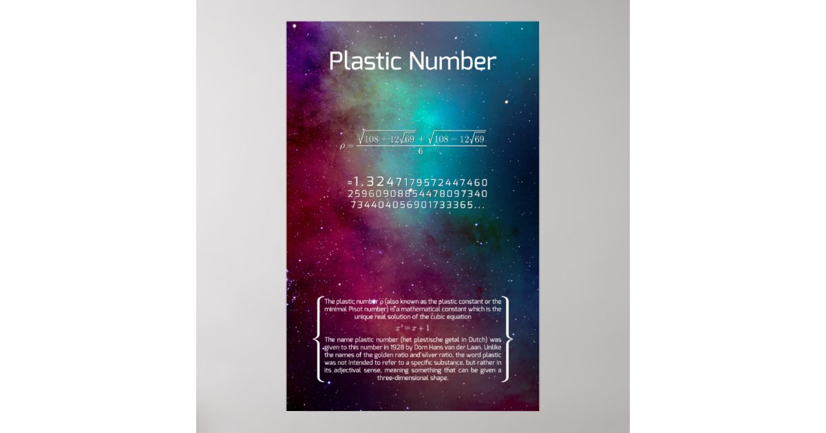 Plastic Number Poster | Zazzle