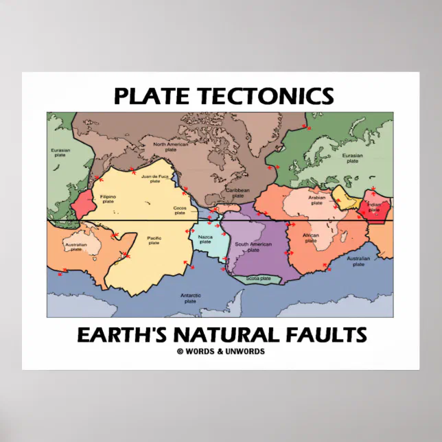 Plate Tectonics Earth's Natural Faults (World Map) Poster | Zazzle